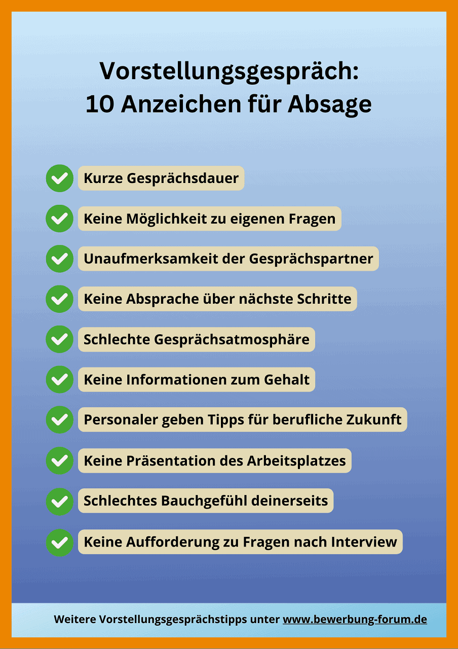 Vorstellungsgespräch Anzeichen Absage: 10 schlechte Zeichen
